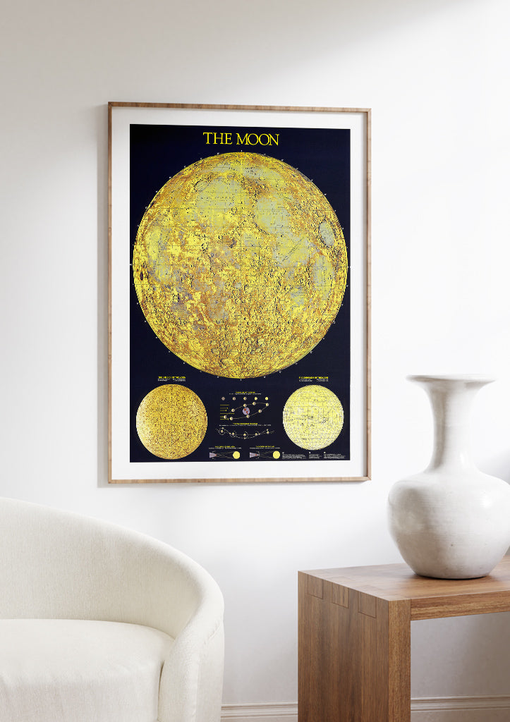 Detailed Map of the Moon and Moon Phases Poster | Astrology Wall Art ...
